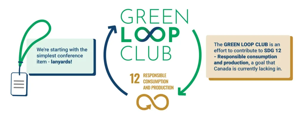 Green Loop Club